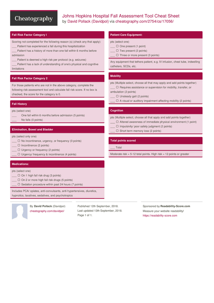 John Hopkins Fall Risk Assessment Form