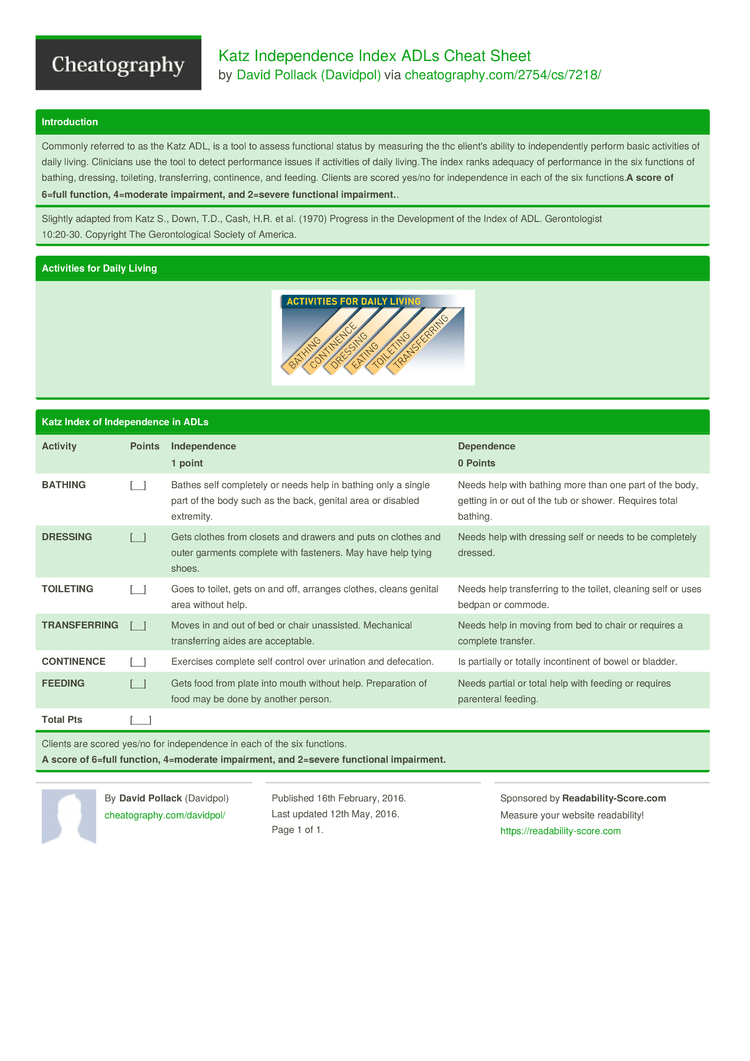 Katz Independence Index ADLs Cheat Sheet by Davidpol - Download free ...
