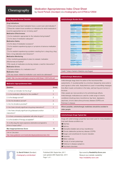 Key Questions When Administering Medications Cheat Sheet by Davidpol ...
