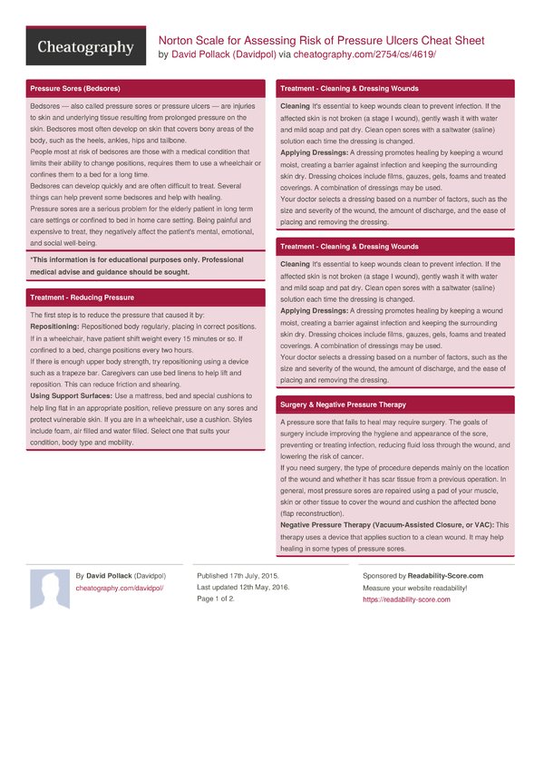 Norton Scale for Assessing Risk of Pressure Ulcers Cheat Sheet by ...