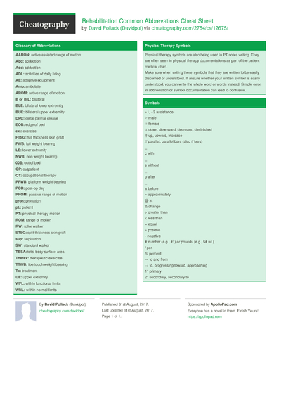 Functional G Codes / Severity Modifier Conversion Cheat Sheet by ...