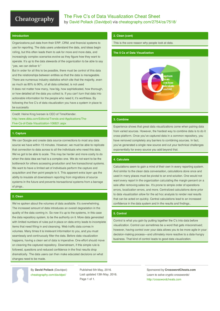 The Five C’s of Data Visualization Cheat Sheet by Davidpol - Download ...