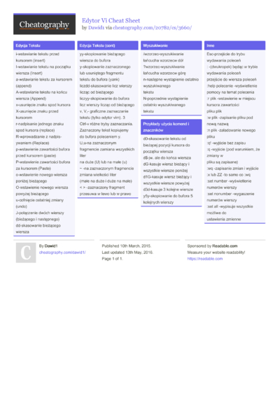 23 Vi Cheat Sheets - Cheatography.com: Cheat Sheets For Every Occasion