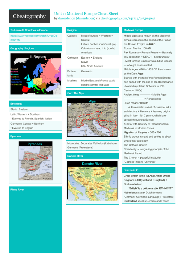 Unit 1: Medieval Europe Cheat Sheet by dawndelion - Download free from ...
