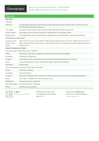 Cheat Sheets Matching "kenneth kuch" - Cheatography.com: Cheat Sheets ...