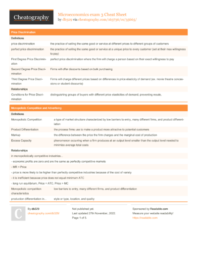 9 Micro Cheat Sheets - Cheatography.com: Cheat Sheets For Every Occasion