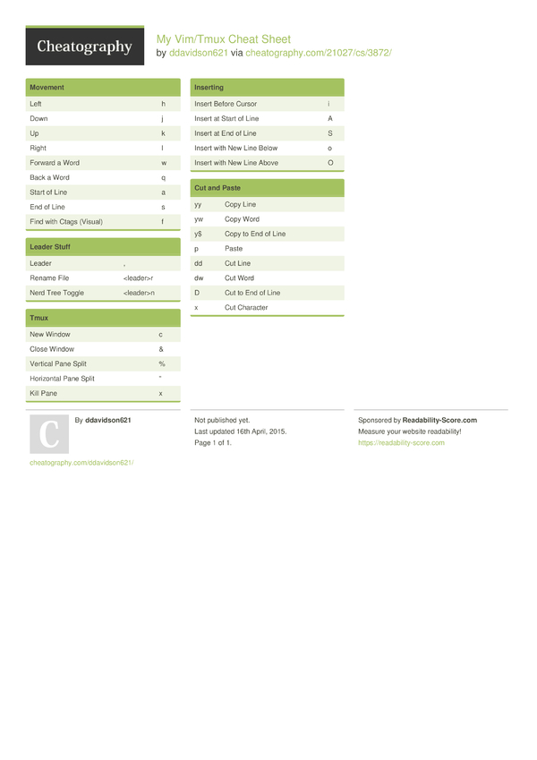 My Vim/Tmux Cheat Sheet by ddavidson621 - Download free from Cheatography - Cheatography.com ...