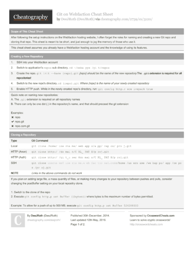 Es7 React Vscode Shortcuts Keyboard Shortcuts By Jaredcobb Download Free From Cheatography