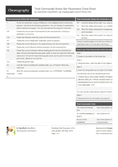 Oracle Sql Developer Keyboard Shortcuts By Thatjeffsmith Download