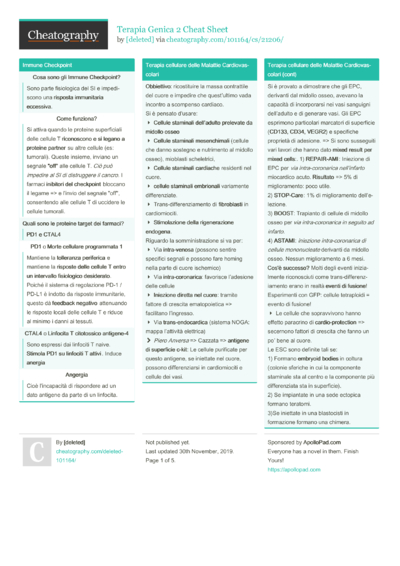 20 Italian Cheat Sheets - Cheatography.com: Cheat Sheets For Every Occasion