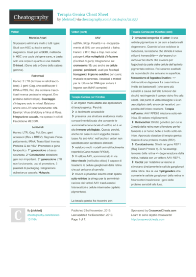 Cheat Sheets in italiano (Italian) - Cheatography.com: Cheat Sheets For ...