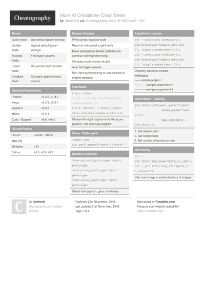 5 Pytorch Cheat Sheets - Cheatography.com: Cheat Sheets For Every Occasion