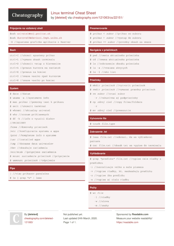 Linux terminal Cheat Sheet by [deleted] - Download free from ...