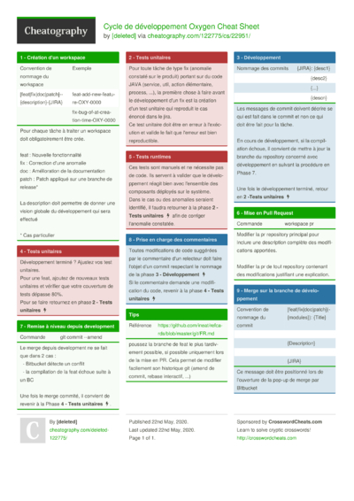 44 Working Cheat Sheets - Cheatography.com: Cheat Sheets For Every Occasion