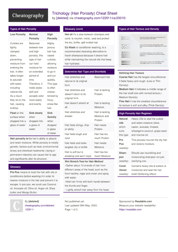 Trichology (Hair Porosity) Cheat Sheet by [deleted] - Download free ...