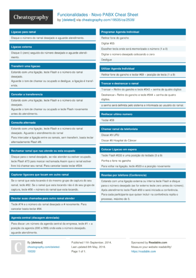 Java Coding Interview Cheat Sheet Cheat Sheet by nafanya - Download ... Java Coding Interview Cheat Sheet Cheat Sheet by nafanya - Download ...