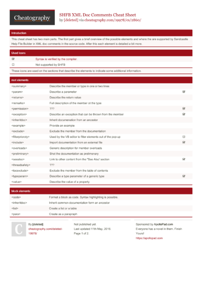 24 Xml Cheat Sheets - Cheatography.com: Cheat Sheets For Every Occasion