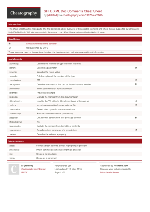 Shfb Xml Doc Comments Cheat Sheet By [deleted] Download Free From Cheatography Cheatography