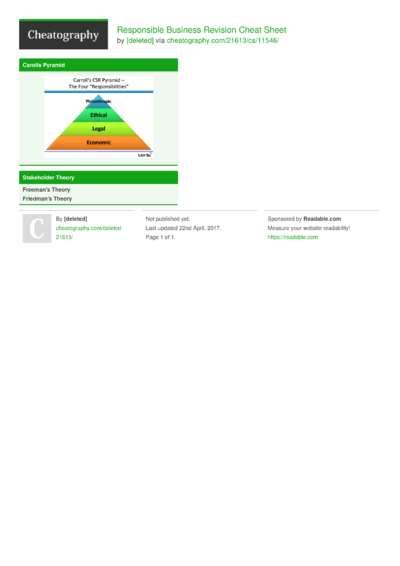18 Ethical Cheat Sheets - Cheatography.com: Cheat Sheets For Every Occasion