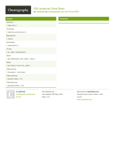 9 Es6 Cheat Sheets - Cheatography.com: Cheat Sheets For Every Occasion