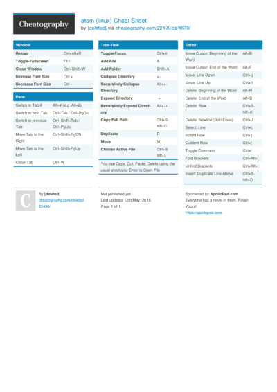 16 Atom Cheat Sheets - Cheatography.com: Cheat Sheets For Every Occasion