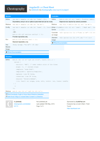 27 Angularjs Cheat Sheets Cheat Sheets For Every Occasion