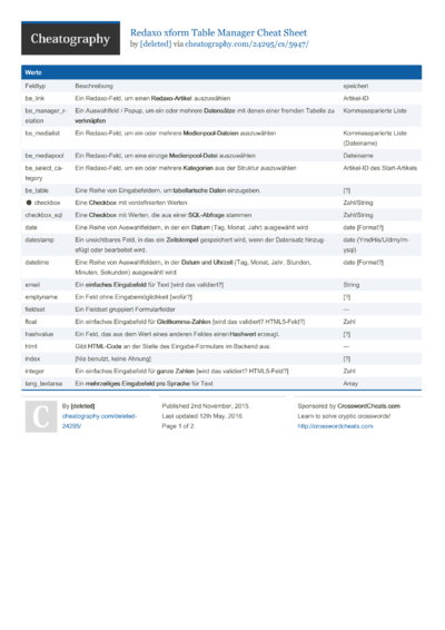 Cheat Sheets Matching "sparx reader cheat" - Cheatography.com: Cheat ...