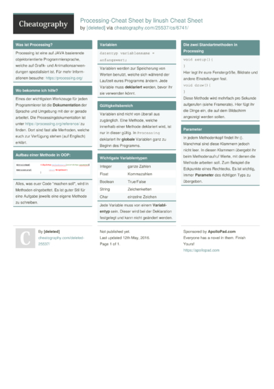 20 Process Cheat Sheets - Cheatography.com: Cheat Sheets For Every Occasion