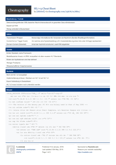 24 Xml Cheat Sheets - Cheatography.com: Cheat Sheets For Every Occasion