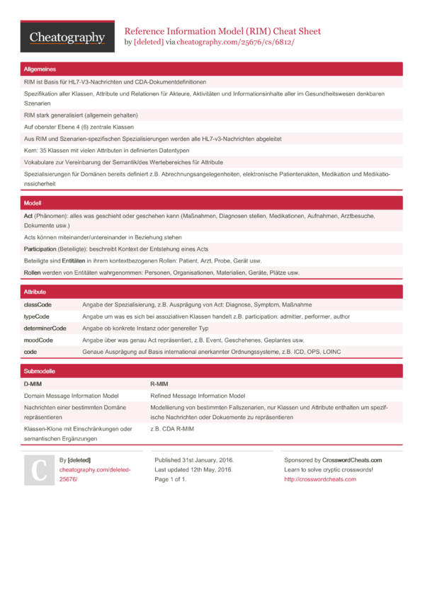Reference Information Model (RIM) Cheat Sheet by [deleted] - Download ...