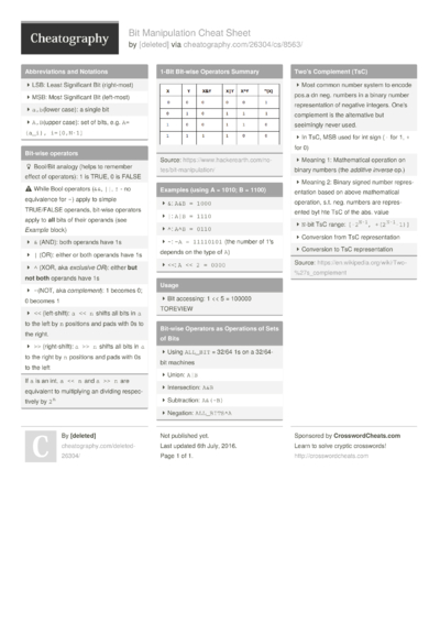21 Cs Cheat Sheets - Cheatography.com: Cheat Sheets For Every Occasion
