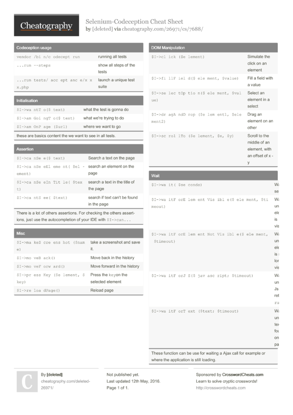 Selenium-Codeception Cheat Sheet by [deleted] - Download free from ...