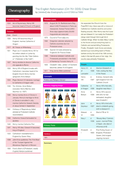 83 History Cheat Sheets - Cheatography.com: Cheat Sheets For Every Occasion