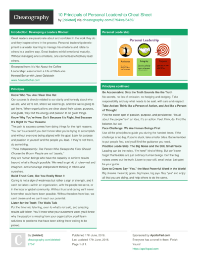 40 Leadership Cheat Sheets - Cheatography.com: Cheat Sheets For Every ...