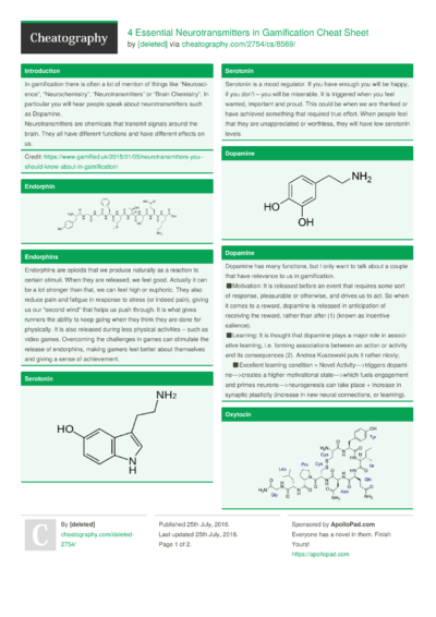3 Neurotransmitters Cheat Sheets - Cheatography.com: Cheat Sheets For ...