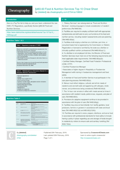 53 Food Cheat Sheets - Cheatography.com: Cheat Sheets For Every Occasion