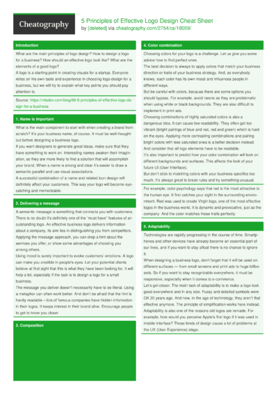 2 Logo Cheat Sheets - Cheatography.com: Cheat Sheets For Every Occasion