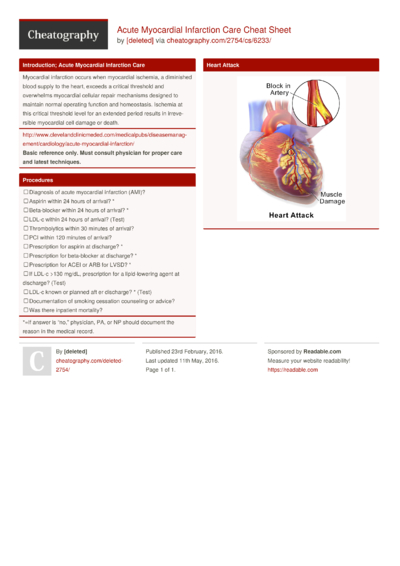 20 Heart Cheat Sheets - Cheatography.com: Cheat Sheets For Every Occasion