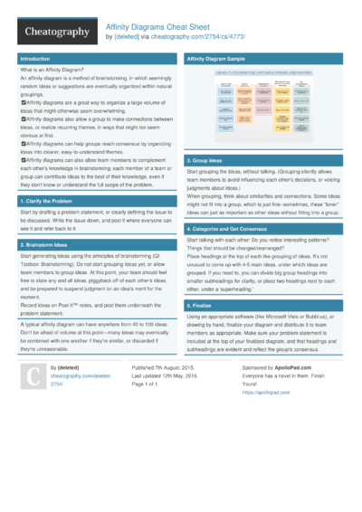 1 Affinity Cheat Sheet - Cheatography.com: Cheat Sheets For Every Occasion