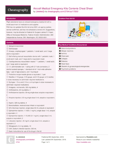 17 Emergency Cheat Sheets - Cheatography.com: Cheat Sheets For Every ...