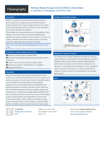 12 Based Cheat Sheets - Cheatography.com: Cheat Sheets For Every Occasion