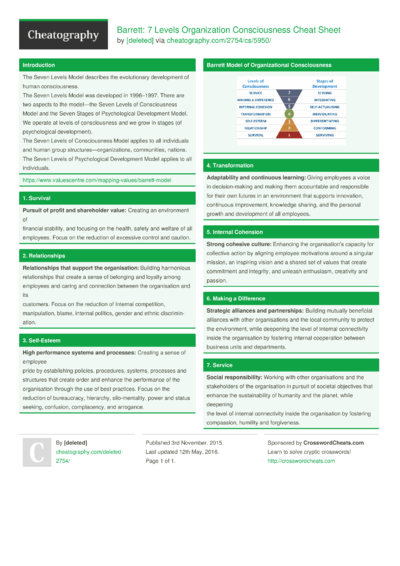 2 Consciousness Cheat Sheets - Cheatography.com: Cheat Sheets For Every ...