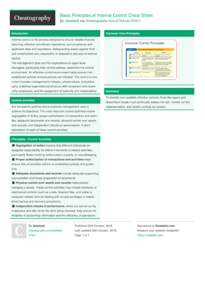 40 Accounting Cheat Sheets - Cheatography.com: Cheat Sheets For Every ...