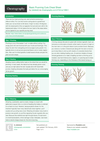 5 Tree Cheat Sheets - Cheatography.com: Cheat Sheets For Every Occasion