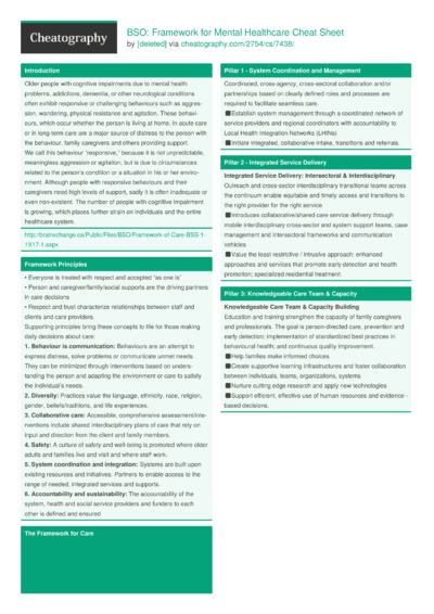 56 Mental Cheat Sheets - Cheatography.com: Cheat Sheets For Every Occasion