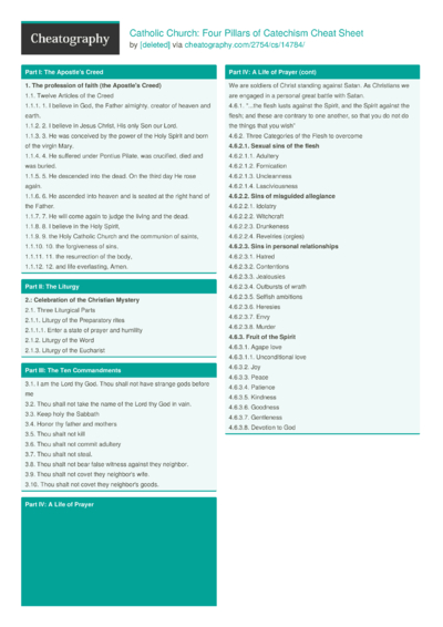 34 Religion Cheat Sheets - Cheatography.com: Cheat Sheets For Every ...