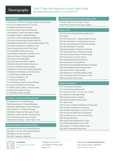 56 Snf Cheat Sheets - Cheatography.com: Cheat Sheets For Every Occasion