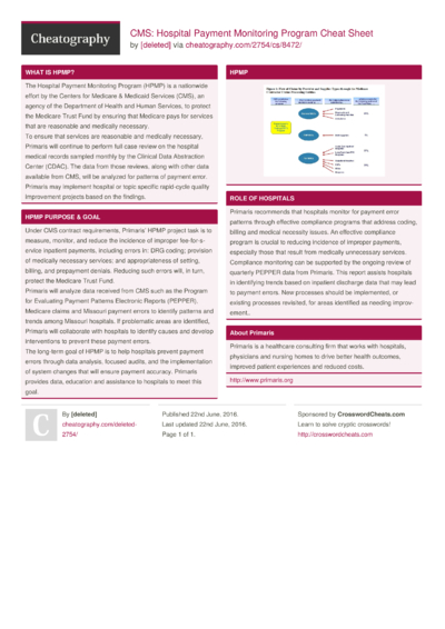 35 Cms Cheat Sheets - Cheatography.com: Cheat Sheets For Every Occasion