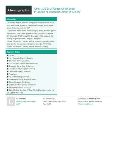 12 Mds Cheat Sheets - Cheatography.com: Cheat Sheets For Every Occasion