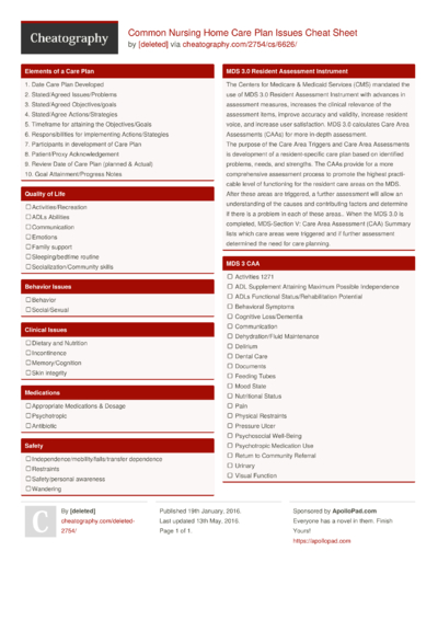 56 Snf Cheat Sheets - Cheatography.com: Cheat Sheets For Every Occasion